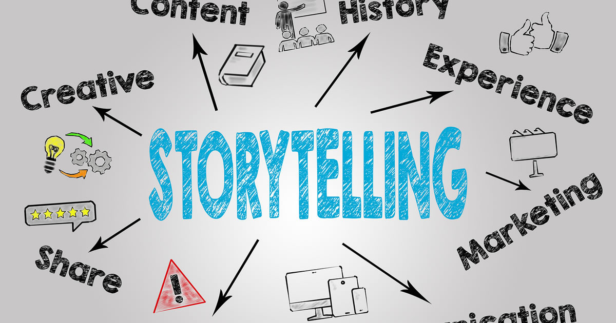 Storytelling Poster