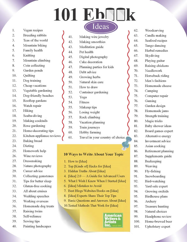 1 010 Ebook Ideas How To Choose The Perfect One For You 1 010 Ebook Ideas How To Choose The Perfect One For You